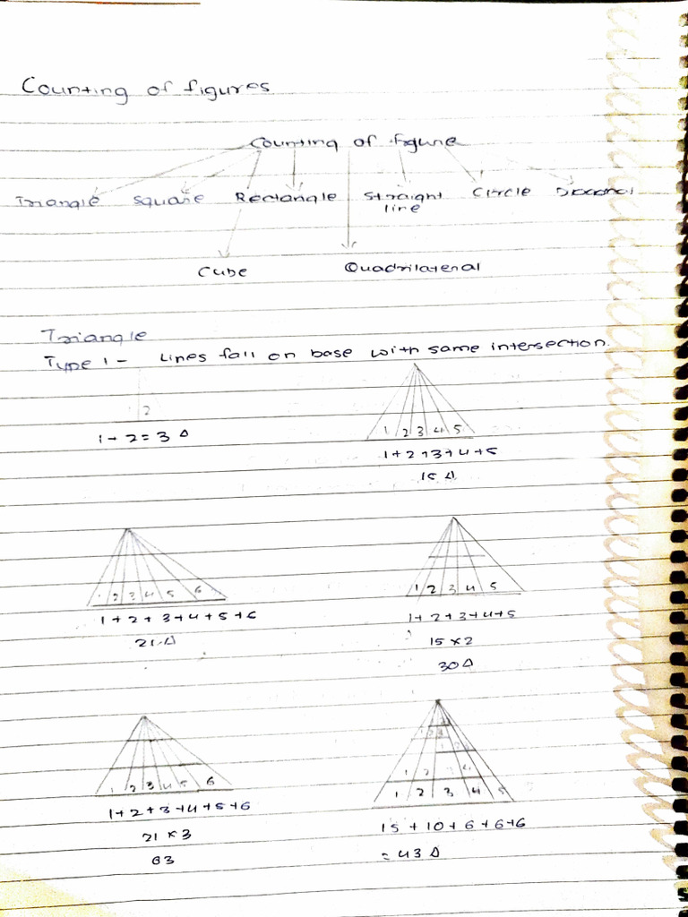Counting of Figure (Ch-2) | PDF