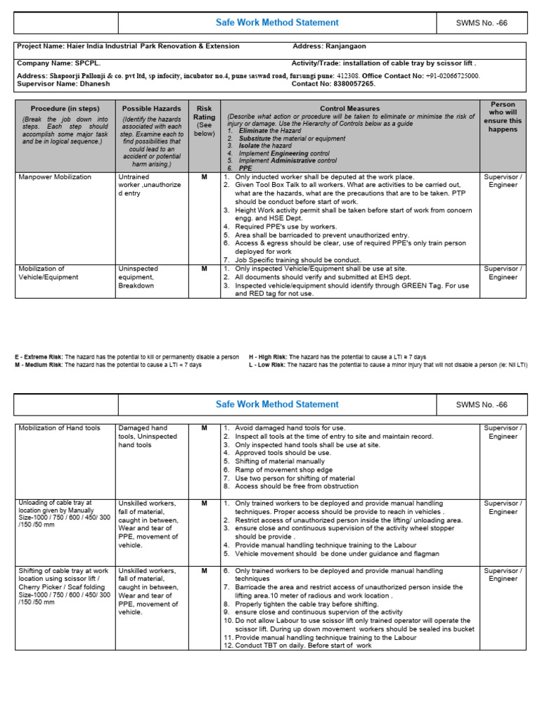Safe Work Method Statement for Cable Tray Installation | PDF | Personal ...