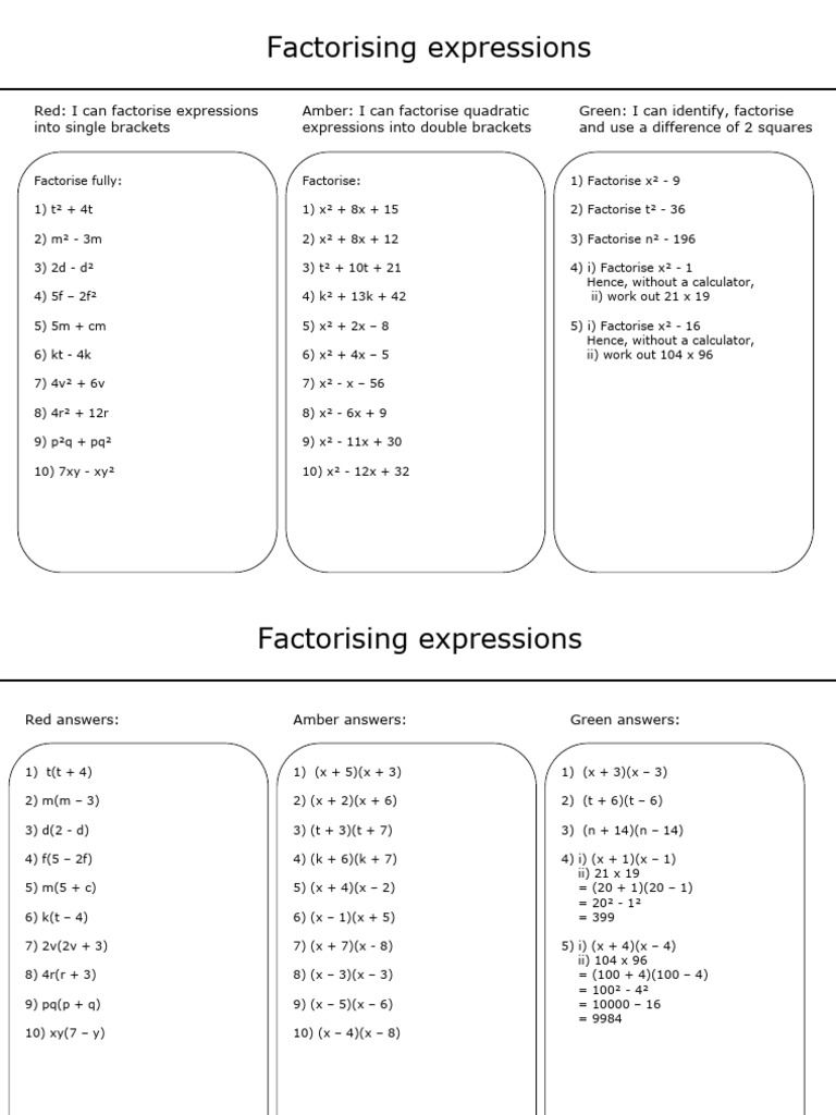 Factorising Expressions | PDF