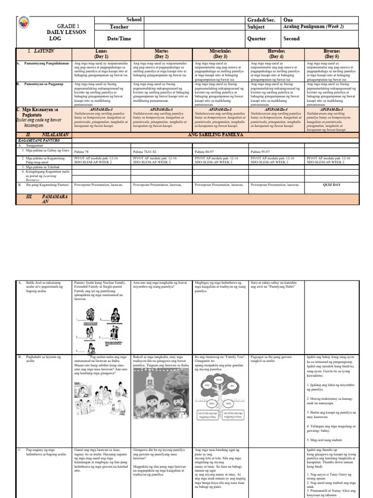 Q2 Ap 1 Week 2 | PDF