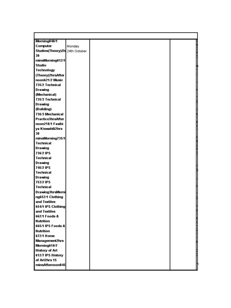 Uneb Timetable For Uce | PDF