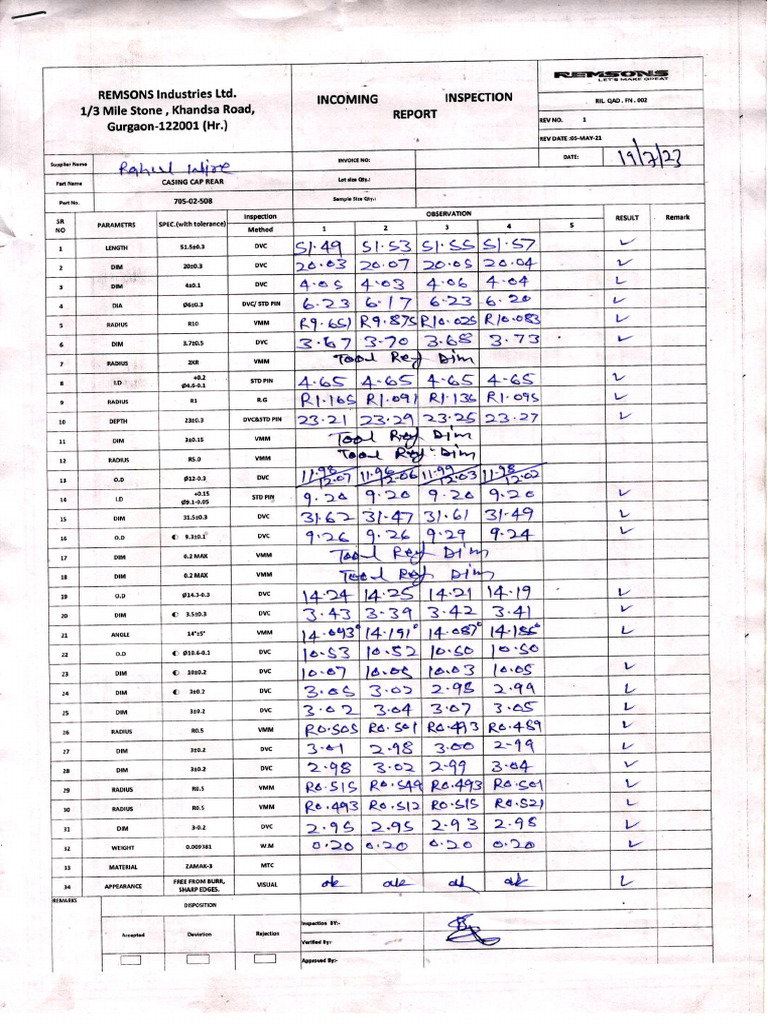 Sample Inspection Report Casing Cap Rear 705-02-508 Supplier-Ra | PDF