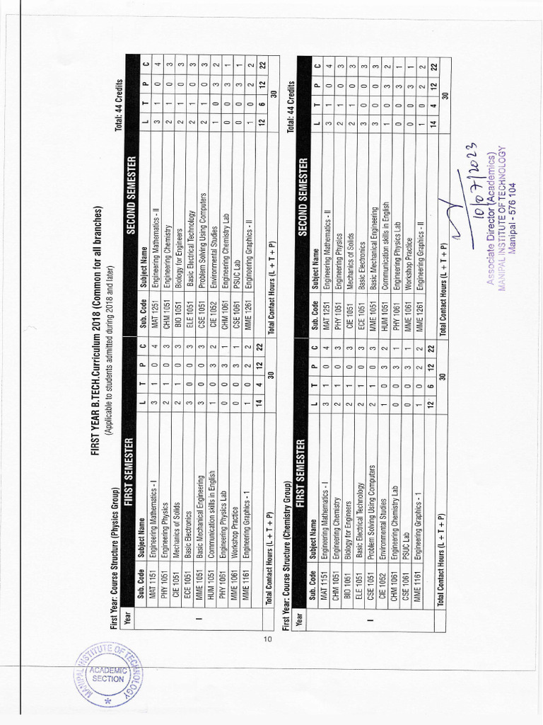 Scan - Course Outline | PDF