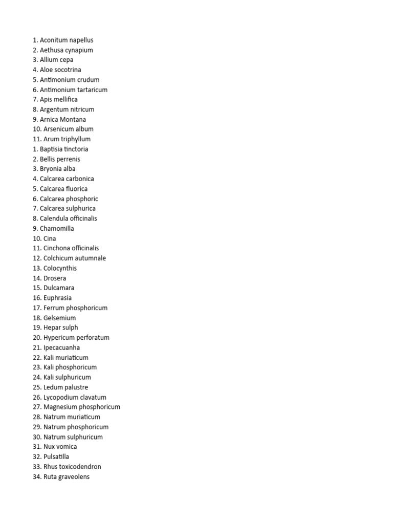 Shreyu Tracker | PDF | Medical Specialties