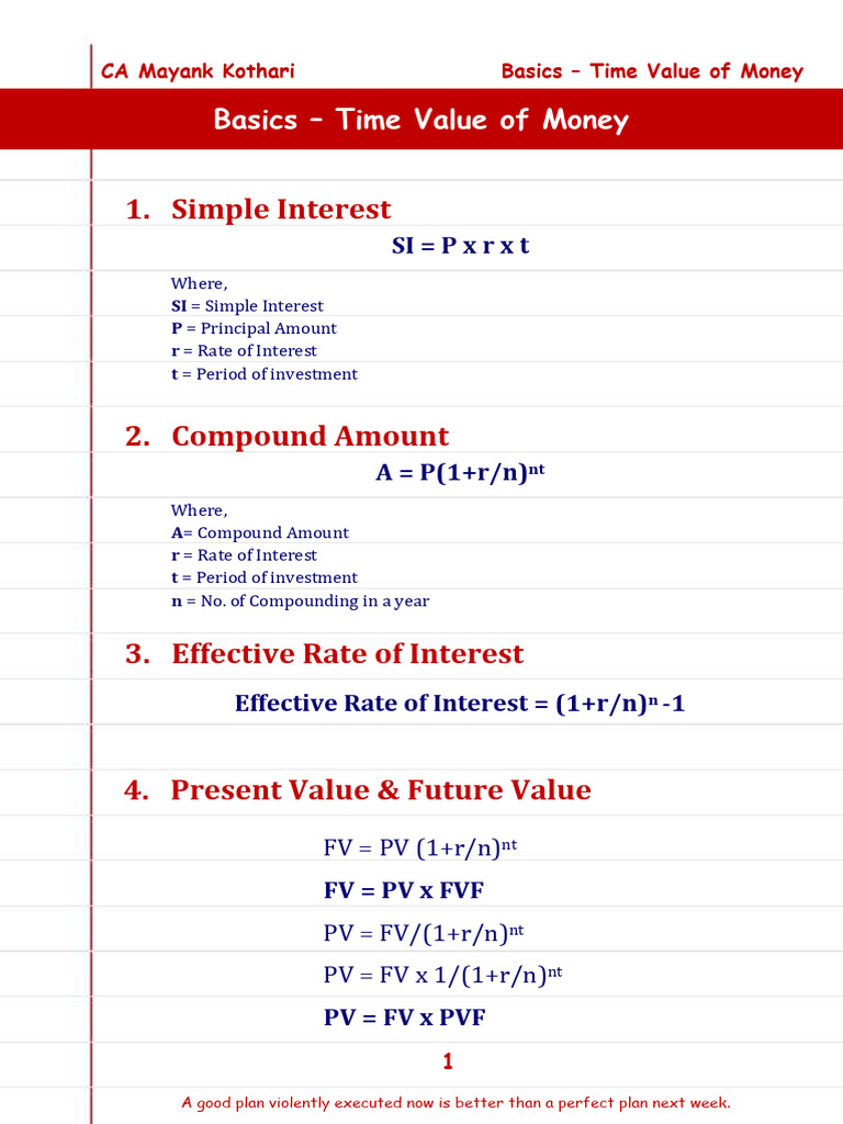 CA Final AFM Formula Sheet | PDF | Time Value Of Money | Capital Asset ...