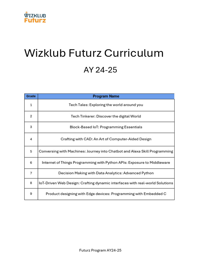Wizklub Futurz Program Overview AY24-25 | PDF | Computer Keyboard ...