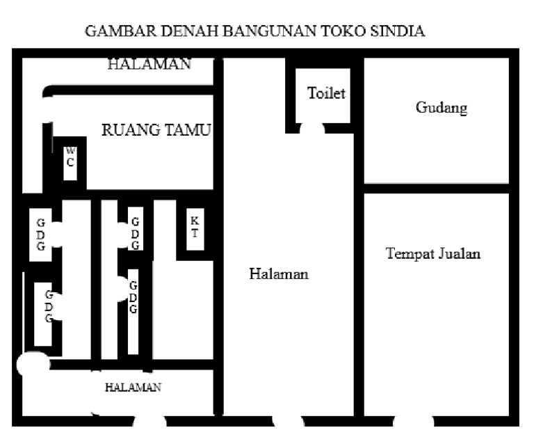 Gambar Denah | PDF