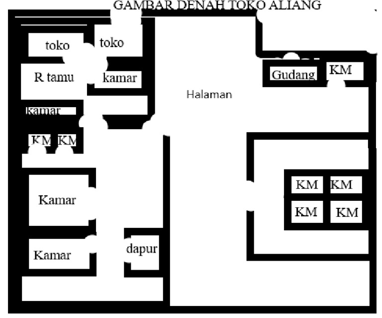 Gambar Denah Bangunan Toko Aliang | PDF