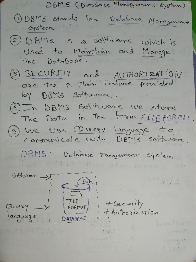 DBMs S | PDF