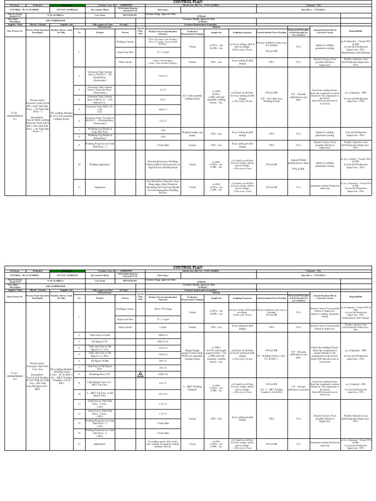 72 OC 46 - Control Plan | PDF | Welding | Construction