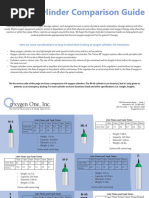 Medical Oxygen Cylinder Duration Chart | PDF | Technology & Engineering