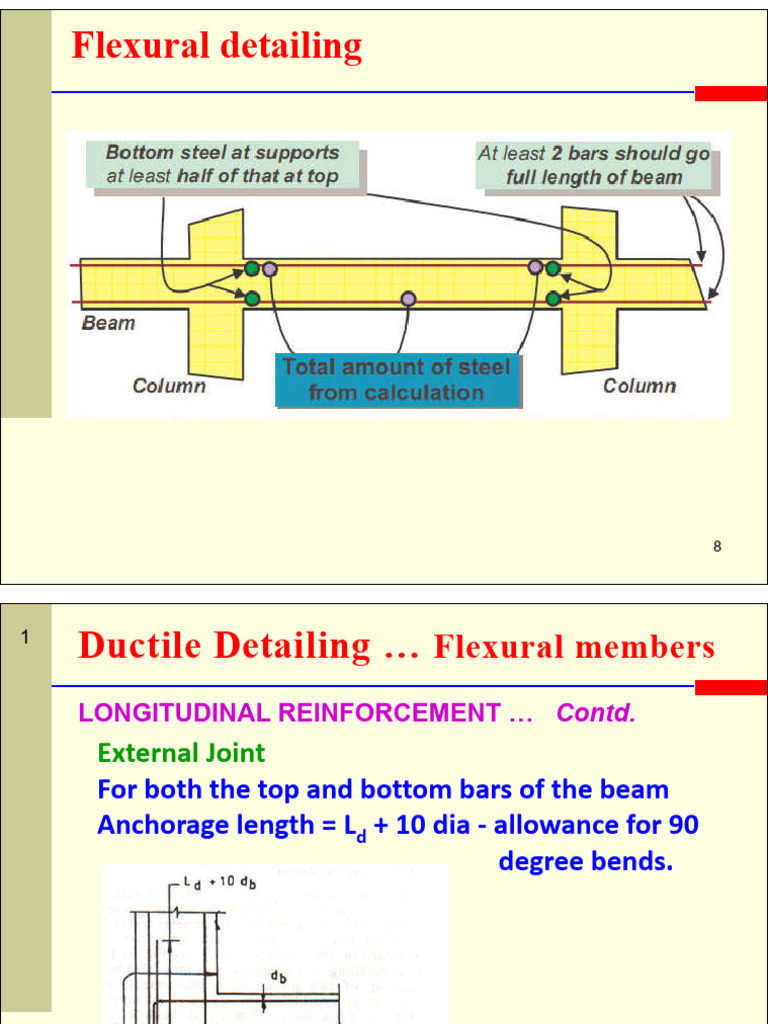Flexural Detailing for Structural Reinforcement | PDF | Beam (Structure ...