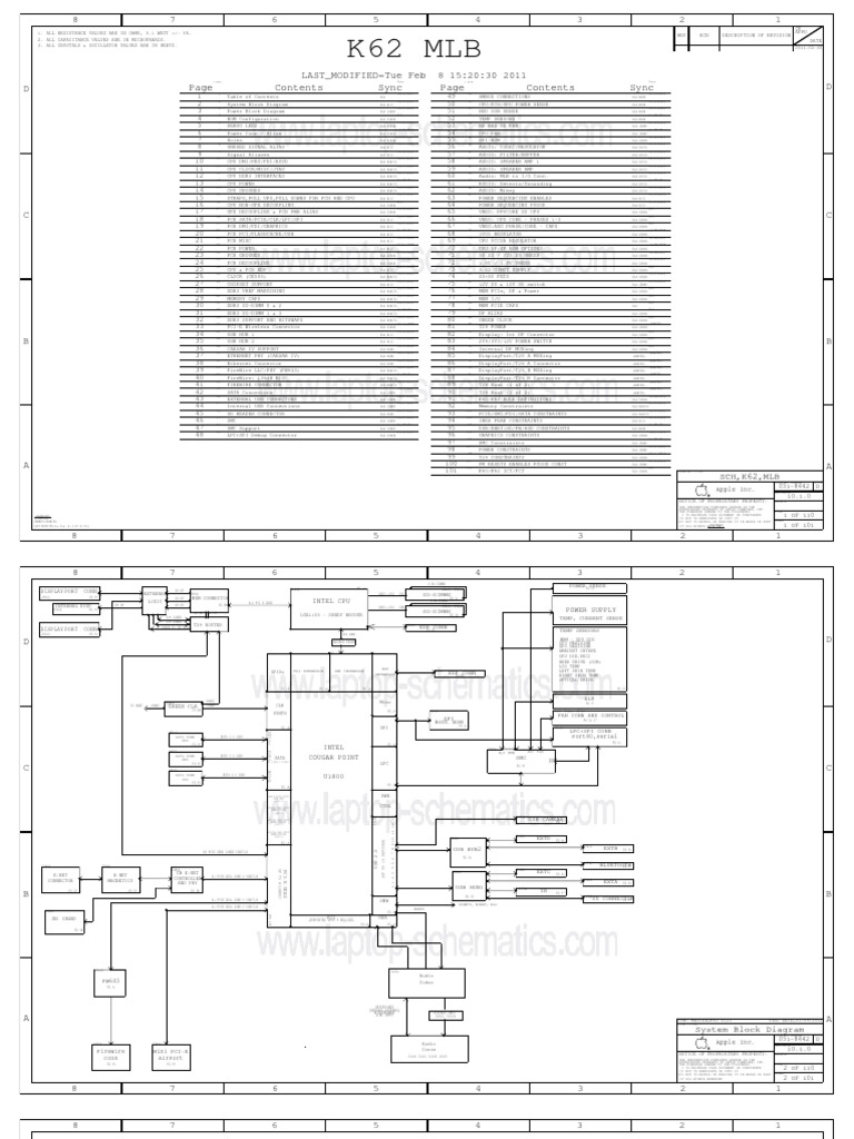 LB # 820-2828-A Schematic Diagram - S | PDF | Usb | Computer Science