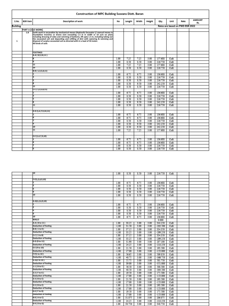 MPC Works Measurement | PDF | Concrete | Civil Engineering