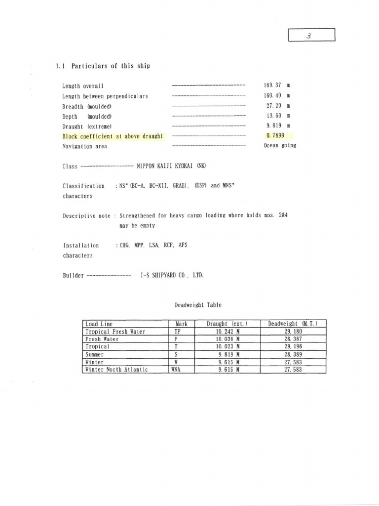 Block Coefficient at Summer | PDF