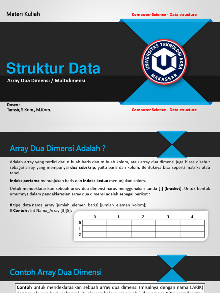 Praktikum 2 Array 2 Dimensi Atau Multidimensi | PDF