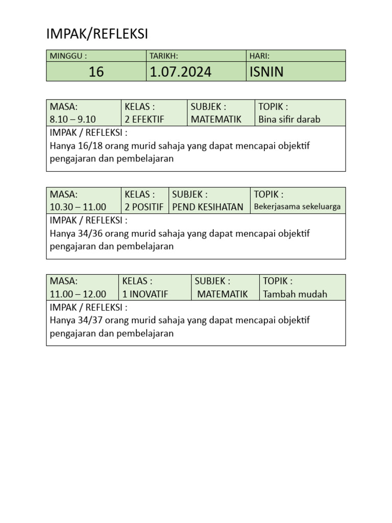 IMPAK MINGGU 16 | PDF