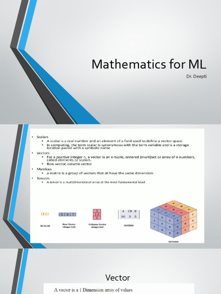 Mathematics For ML | PDF | Euclidean Vector | Linear Regression