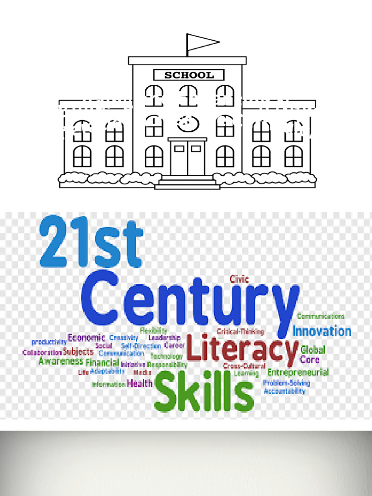 Module1 Profed 1 | PDF | Learning | Project Based Learning