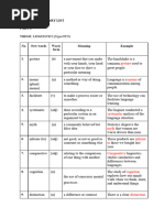 B1 Level English Words | PDF