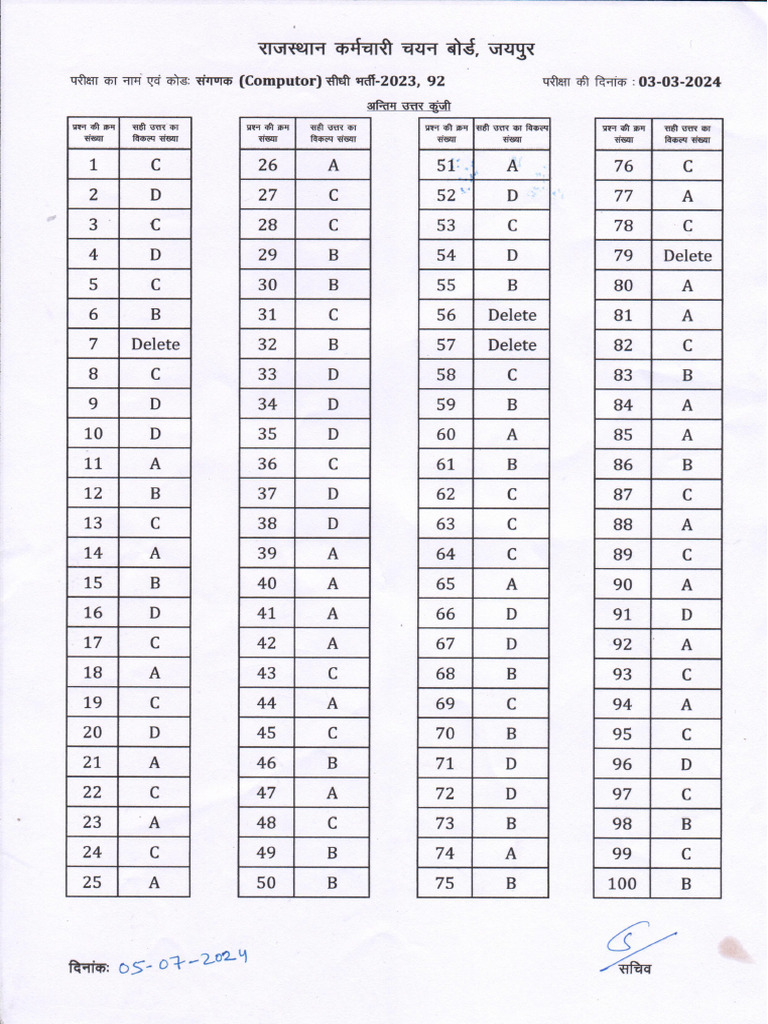 Final Ans Key Comp2024 | PDF