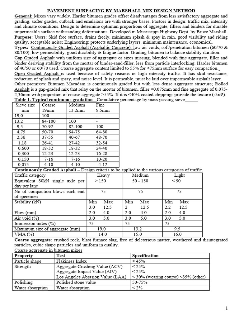 SURFACING BY MARSHALL MIX DESIGN METHOD-handout IV | PDF | Road Surface ...
