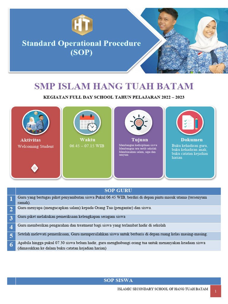 Standard Operational Procedure (SOP) 2021 SD-HT Ok | PDF