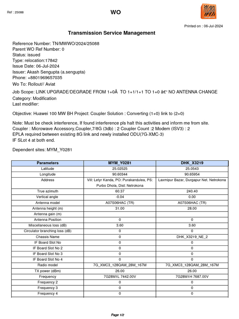 Mym Y0281-Dhk X3219 Wo 25088 | PDF | Antenna (Radio) | Electrical Engineering