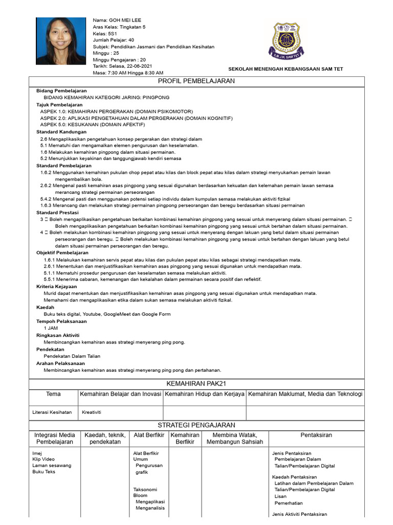ASIE Model - GOH MEI LEE-5S1-Pendidikan Jasmani Dan Pendidikan ...