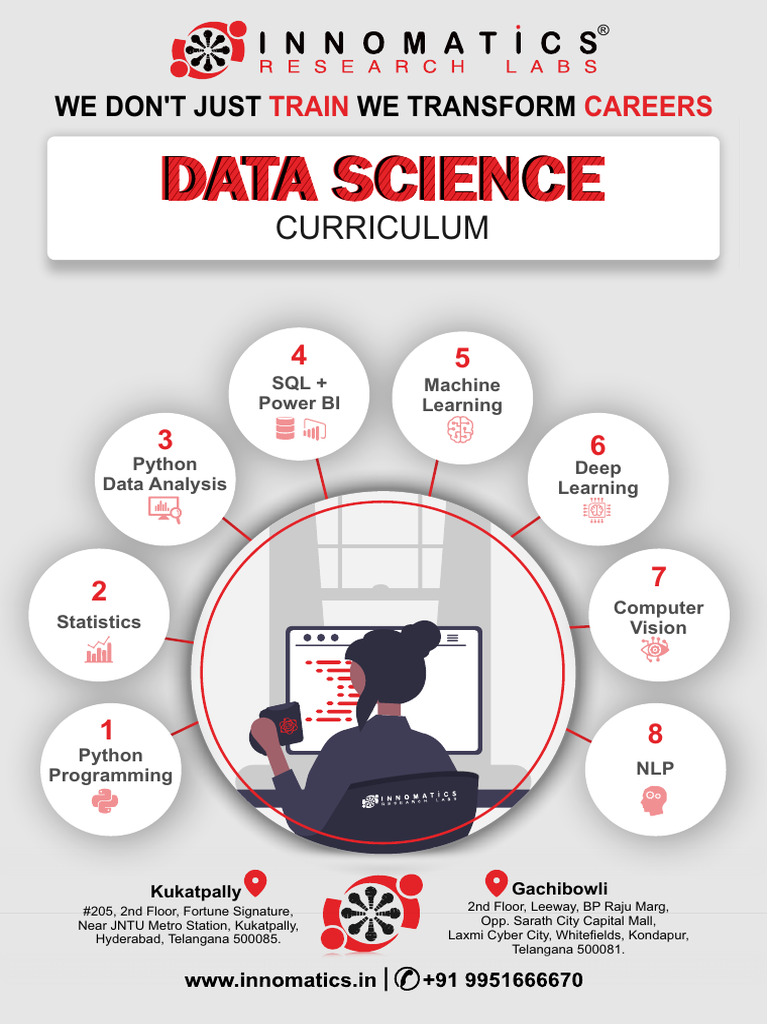 Data Science Curriculum | PDF | Data Science | Support Vector Machine Data Science Curriculum | PDF | Data Science | Support Vector Machine