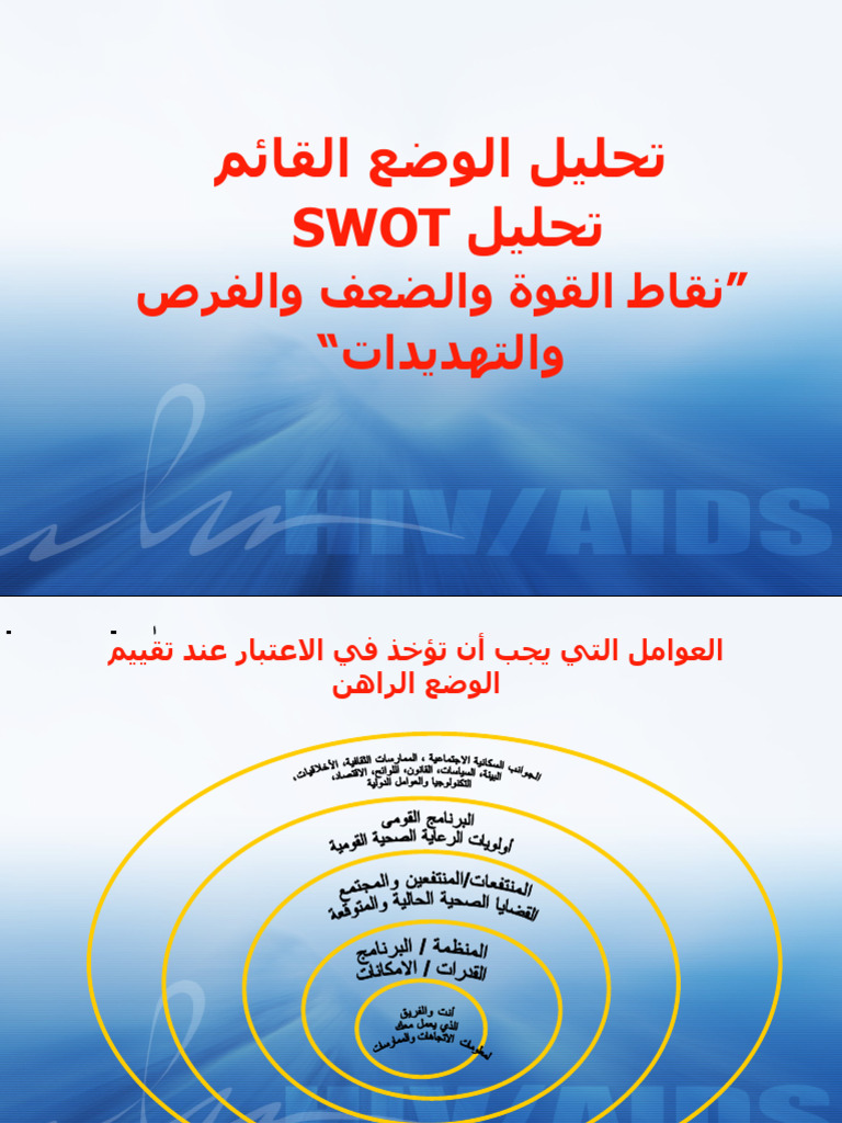 Swot | PDF