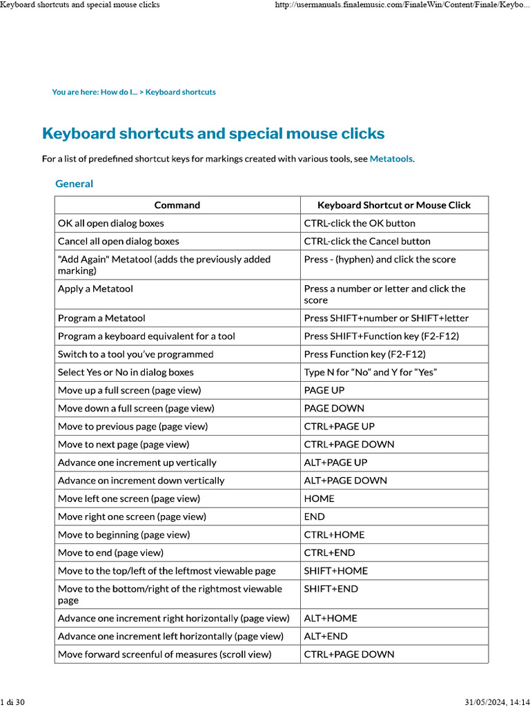 Finale - Keyboard Shortcuts and Special Mouse Clicks | PDF ...