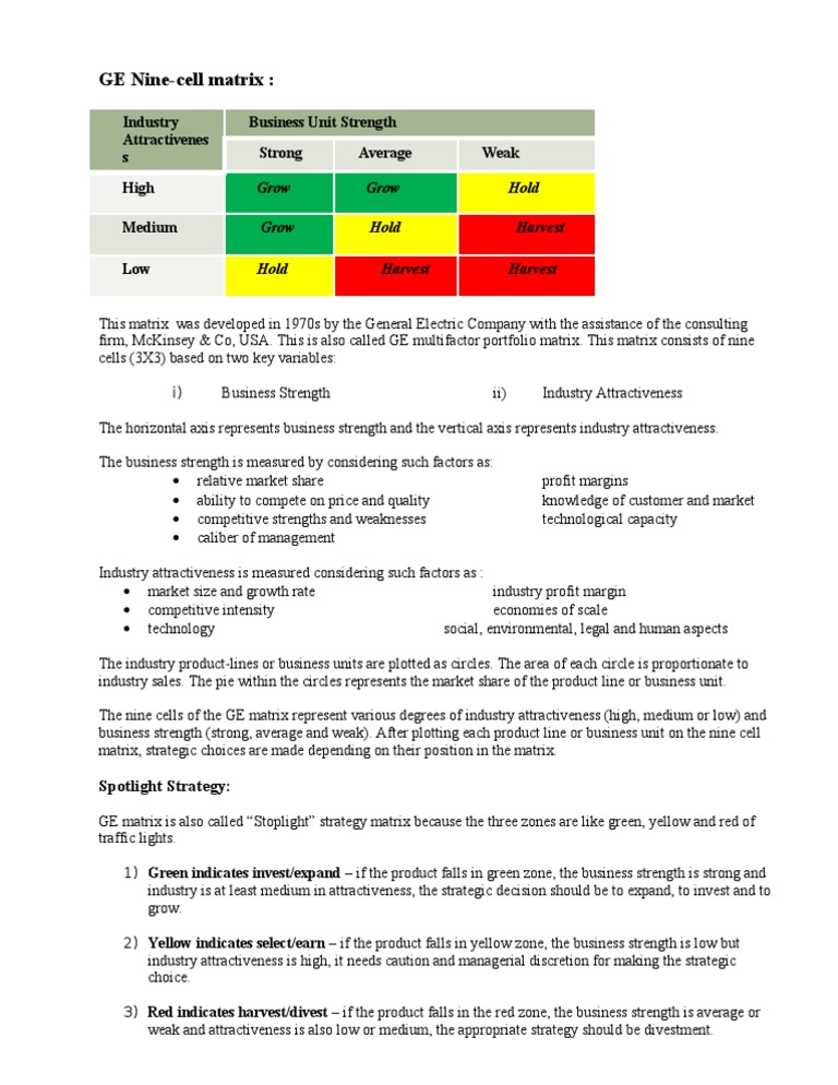GE Nine Cell Matrix | Industries | Profit (Economics)