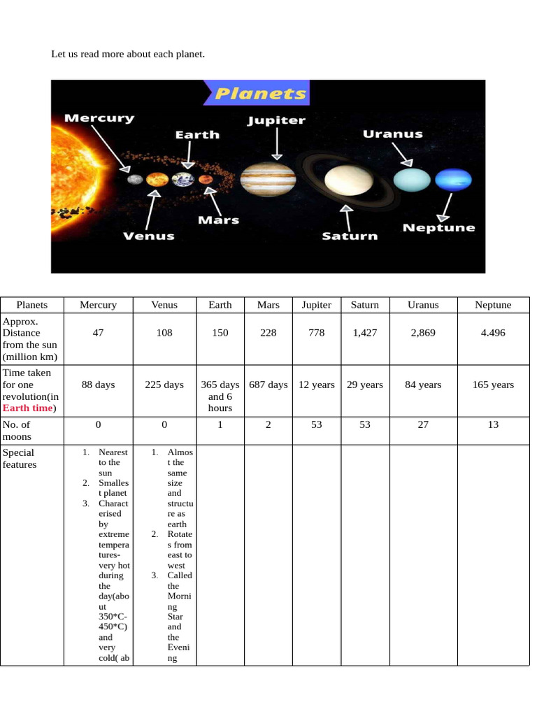 The Solar System | PDF