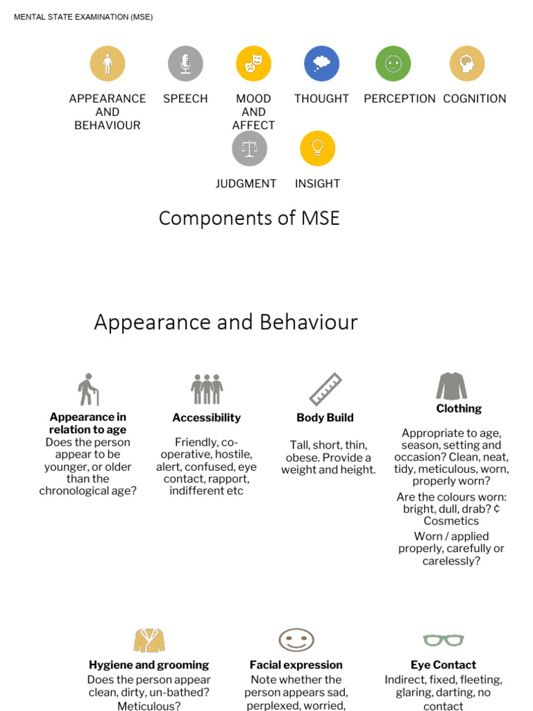 8 Mental State Examination (MSE) | PDF | Hallucination | Illusion
