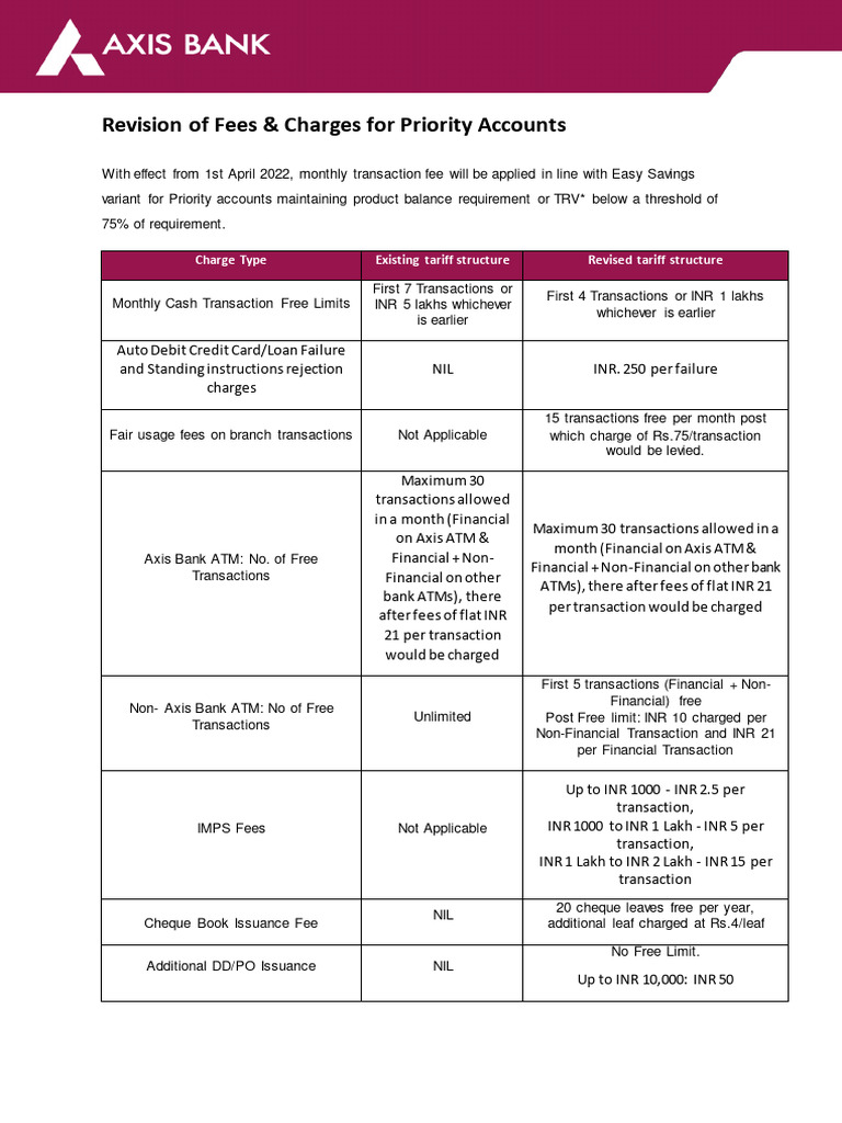 TRV Non Maintenance Priority | PDF | Transaction Account | Automated ...