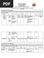 PDC HS | PDF | Behaviorism | Employment