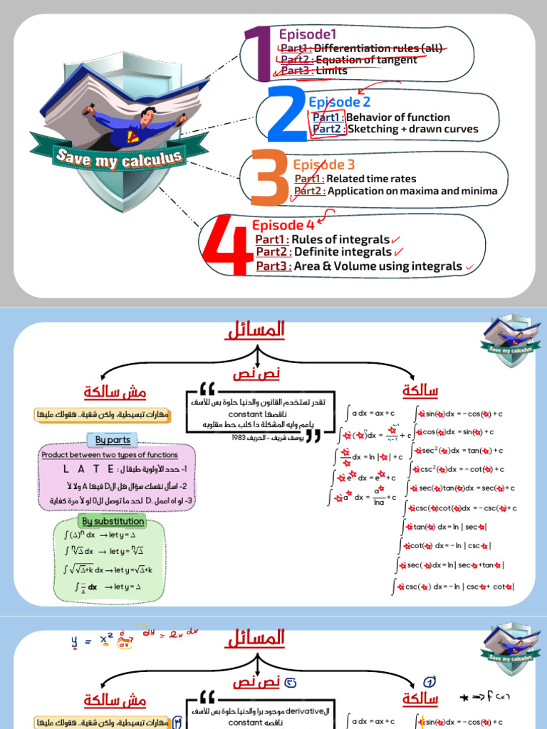37336_Save My Calculus - p6 - Integration & Area&Volume | PDF | Integral | Calculus