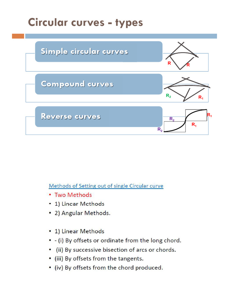Circular Curve Setting Methods | PDF | Angle | Algebraic Geometry