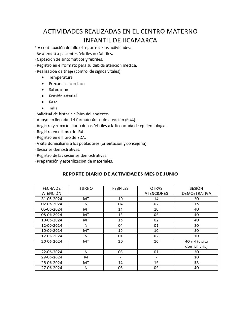Actividades Realizadas en El Centro Materno Infantil de Jicamarca | PDF