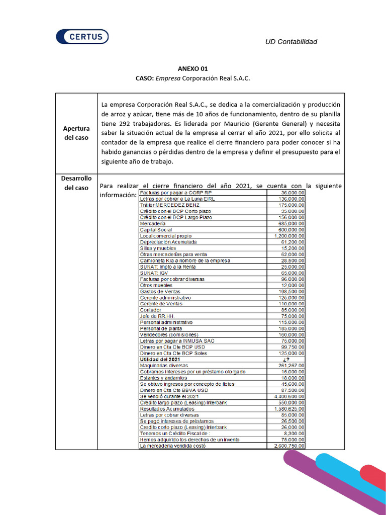 Contabilidad - Aa4 | PDF | Contabilidad | Business