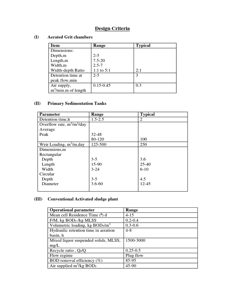 Design Criteria | PDF | Waste Treatment Technology | Biodegradable ...