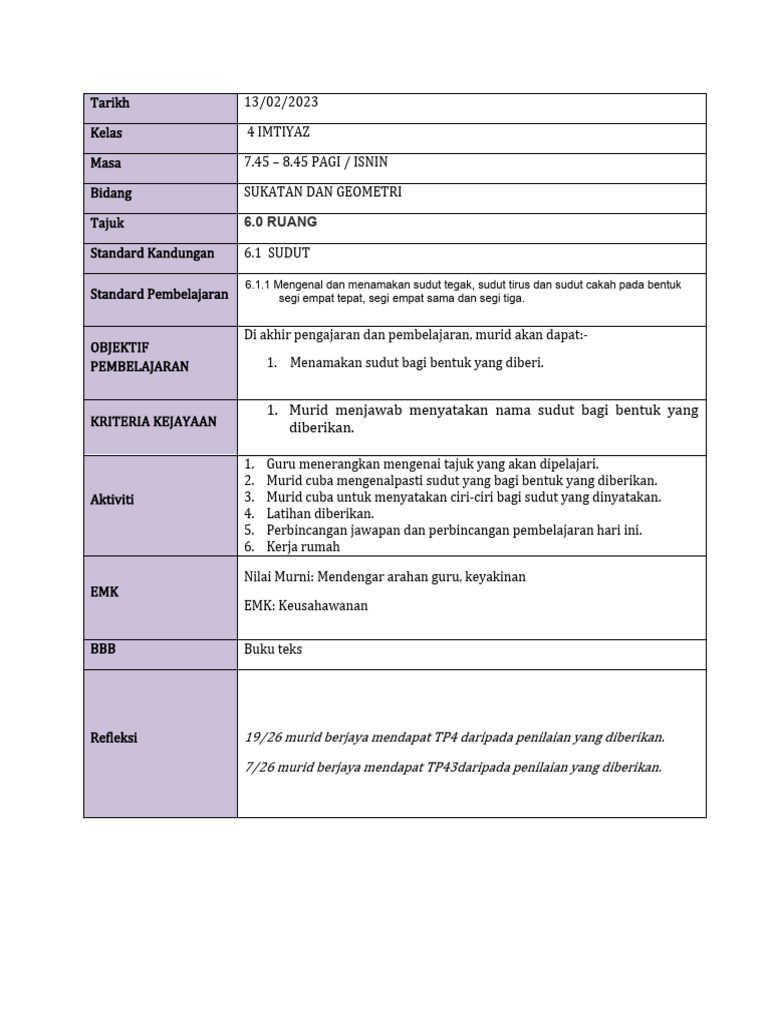 Rancangan Pengajaran Harian Isnin | PDF