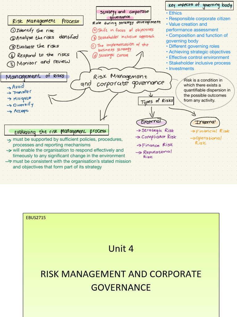 Risk Management and Corporate Governance Notes | PDF | Risk | Board Of ...