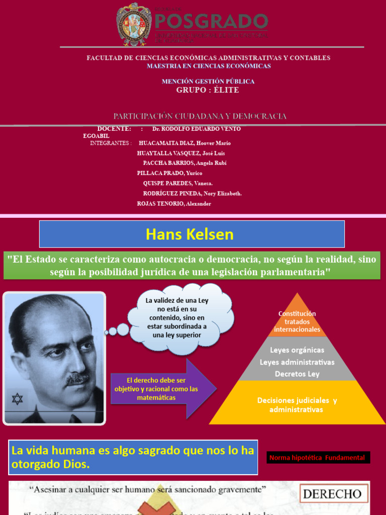 Kelsen Vs Paniagua1 FINAL | PDF | Democracia | Ideologías políticas Kelsen Vs Paniagua1 FINAL | PDF | Democracia | Ideologías políticas