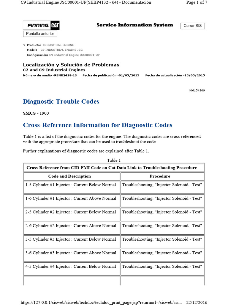 Codigo de Falla Chalenger 42-5 | PDF | Fuel Injection | Throttle