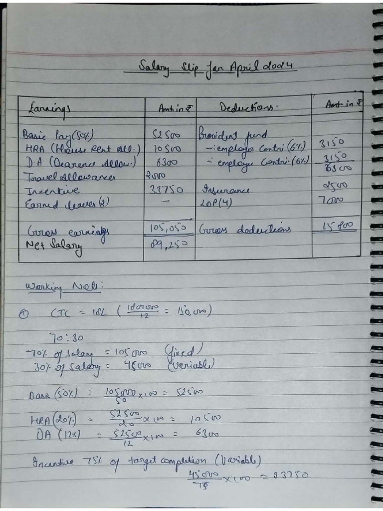 Assignment Solution | PDF