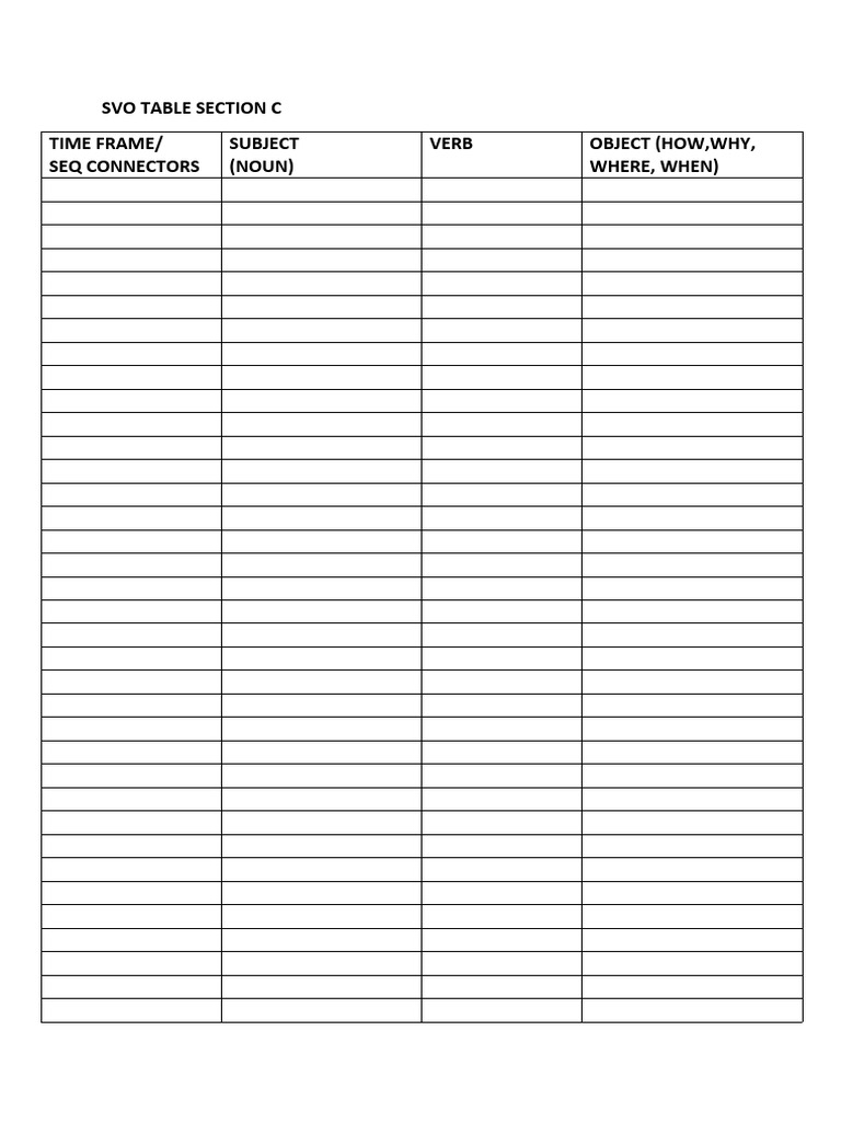 Svo Table Sec C - Premi | PDF
