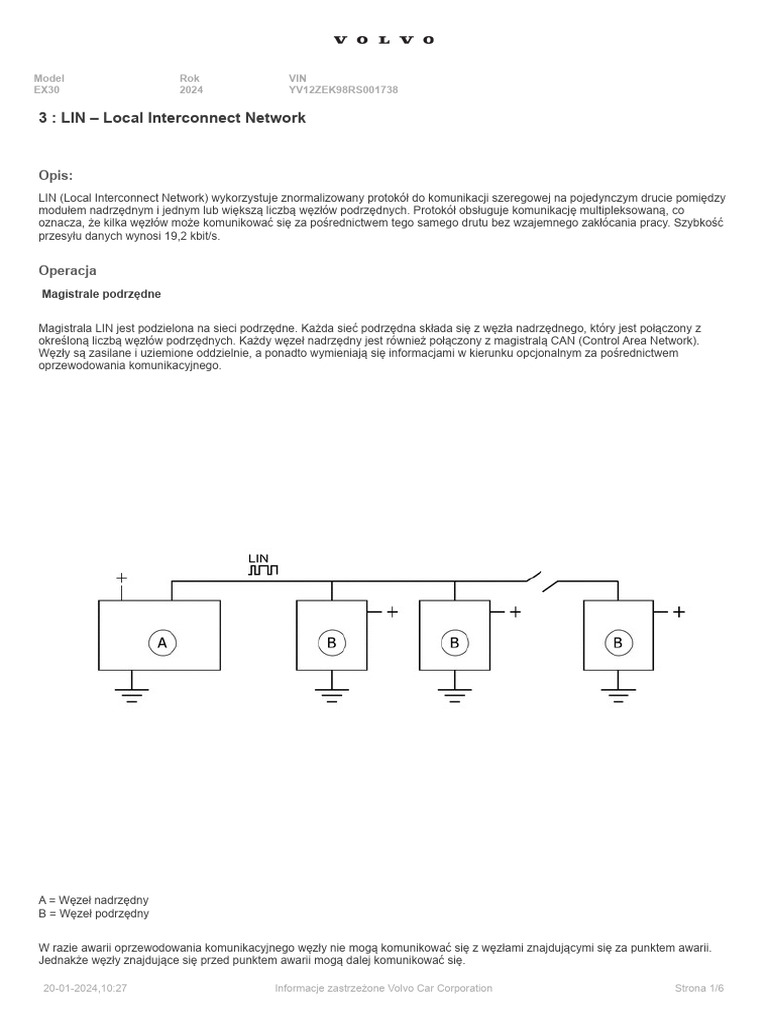 Local Interconnect Network | PDF