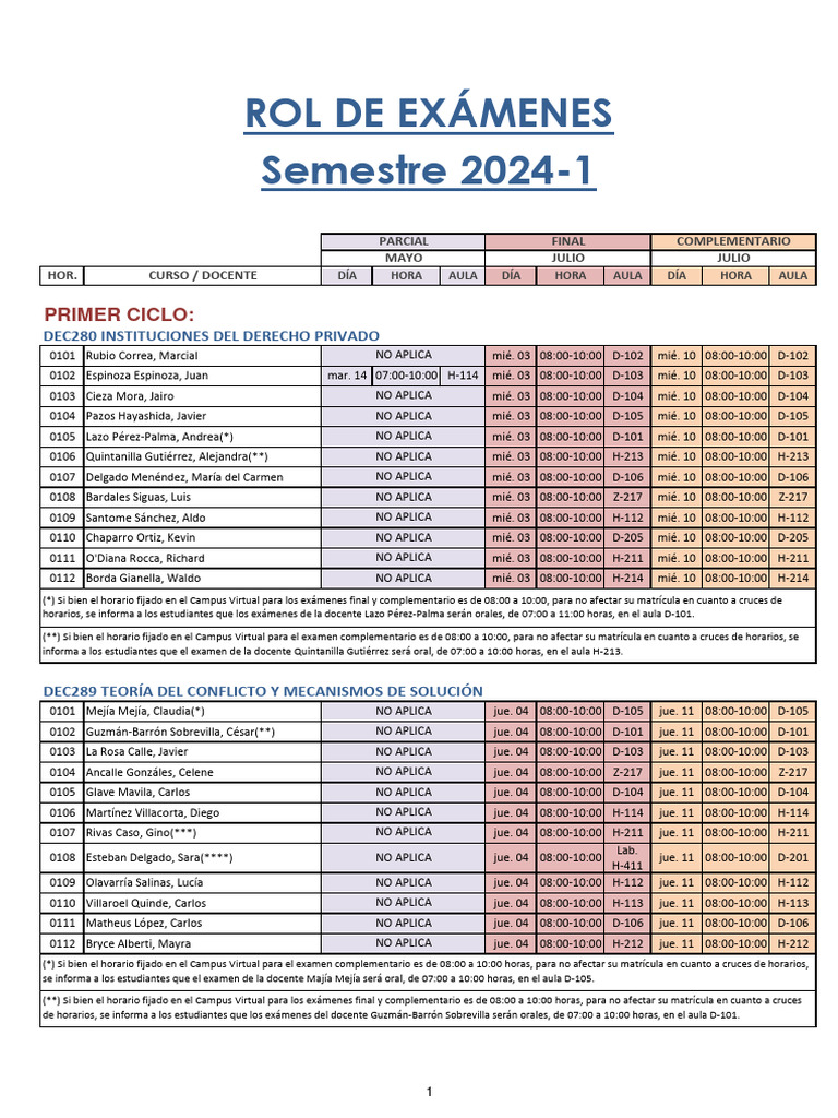 Rol de Examenes 2024-18-2 | PDF